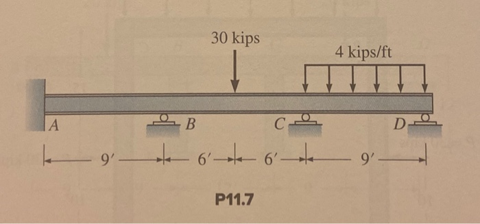 Solved P11.1 to P11.7. Analyze each structure by moment dis- | Chegg.com