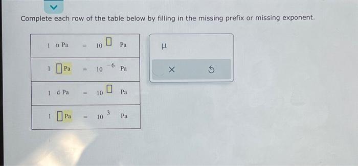 Solved Complete each row of the table below by filling in | Chegg.com