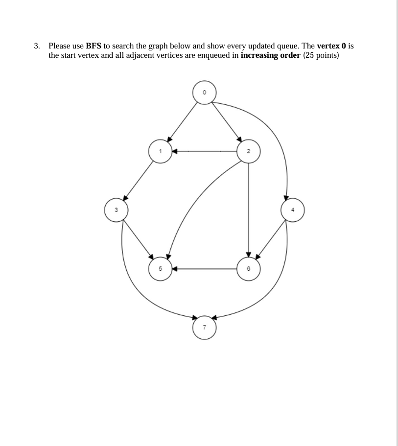 Solved Please use BFS to search the graph below and show | Chegg.com