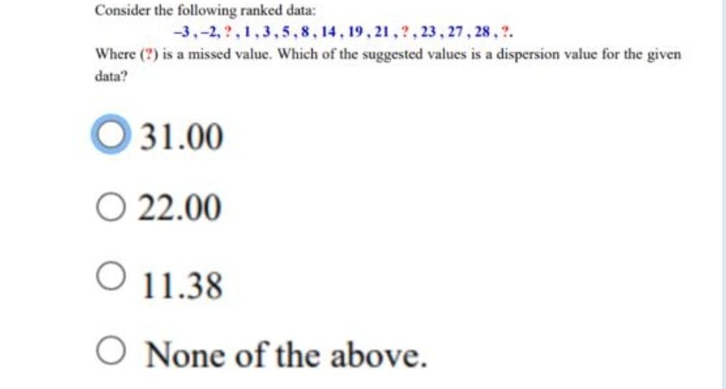 Solved Consider the following ranked data: | Chegg.com