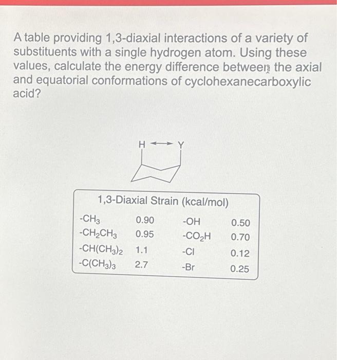 Solved A table providing 1,3-diaxial interactions of a | Chegg.com