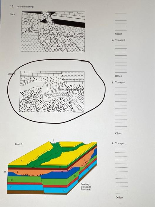 Solved INSTRUCTIONS Solve the relative dating problems in | Chegg.com