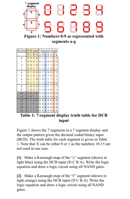 Solved 7-segment 88889 O 5 8 8 8 9 Figure 1: Numbers 0-9 as | Chegg.com
