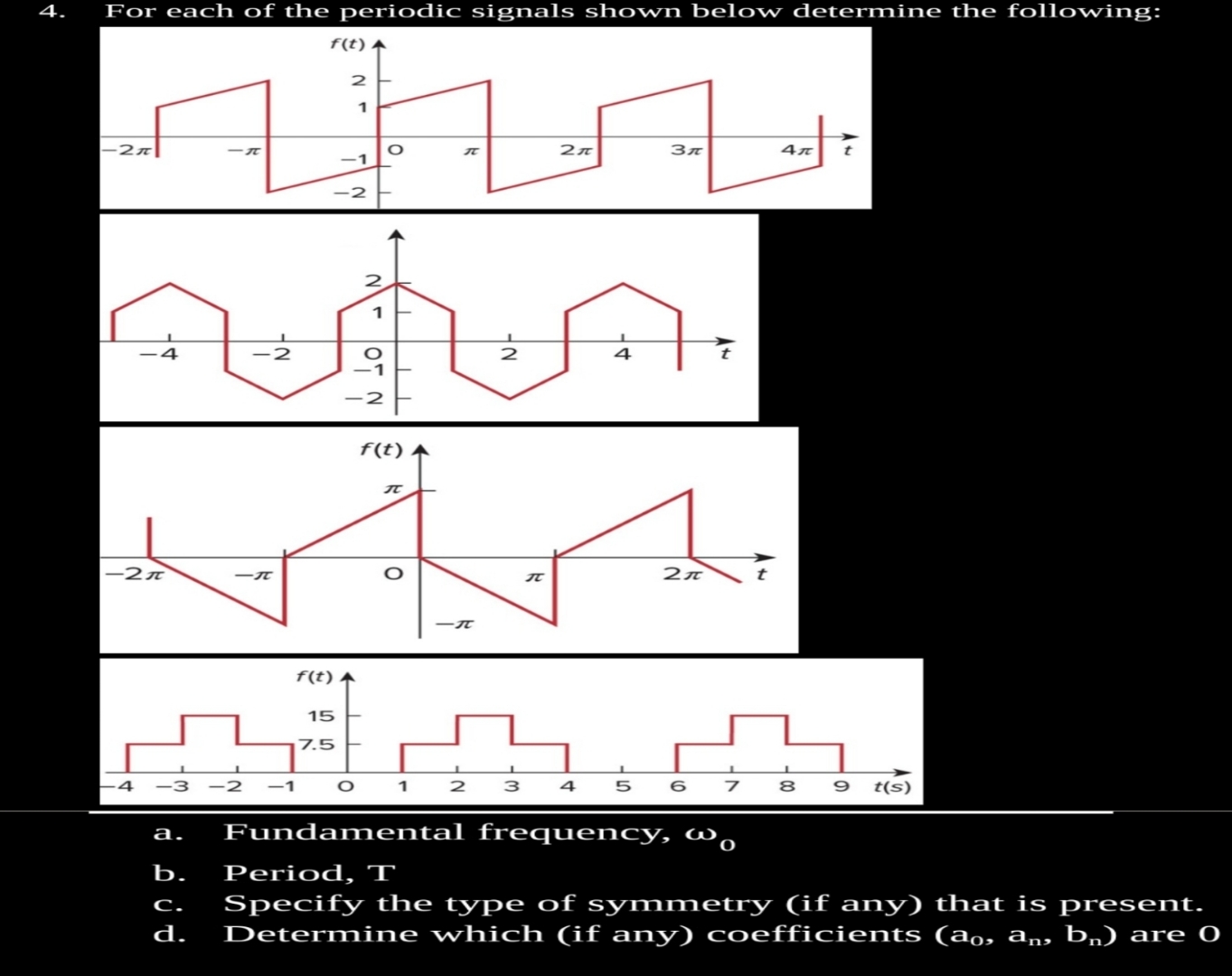Solved For each of the periodic signals shown below | Chegg.com
