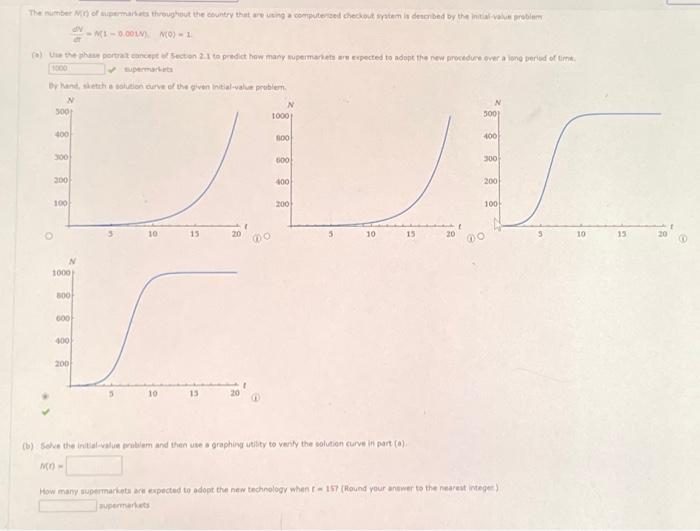 Solved The number N(C) of supermarkets throughout the | Chegg.com