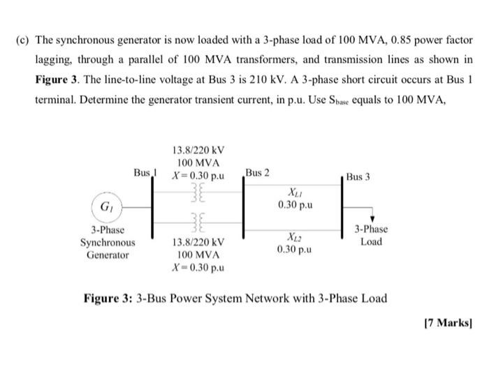 Solved A three-phase, 60-Hz synchronous generator is driven | Chegg.com