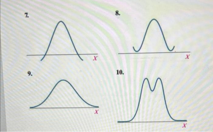 Solved For Problems 5-10, determine whether the graph can | Chegg.com