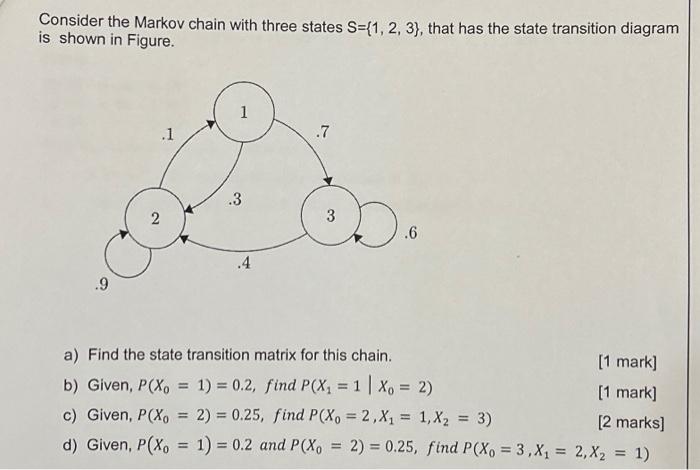 Solved Consider the Markov chain with three states | Chegg.com
