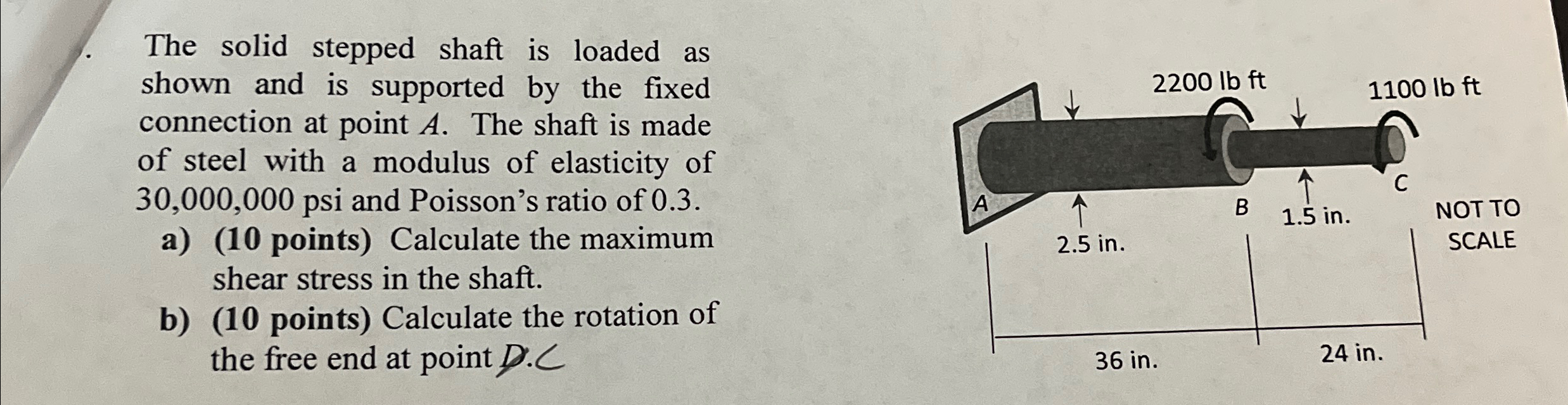Solved The solid stepped shaft is loaded as shown and is | Chegg.com