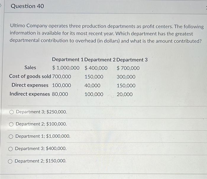 Solved Ultimo Company operates three production departments | Chegg.com