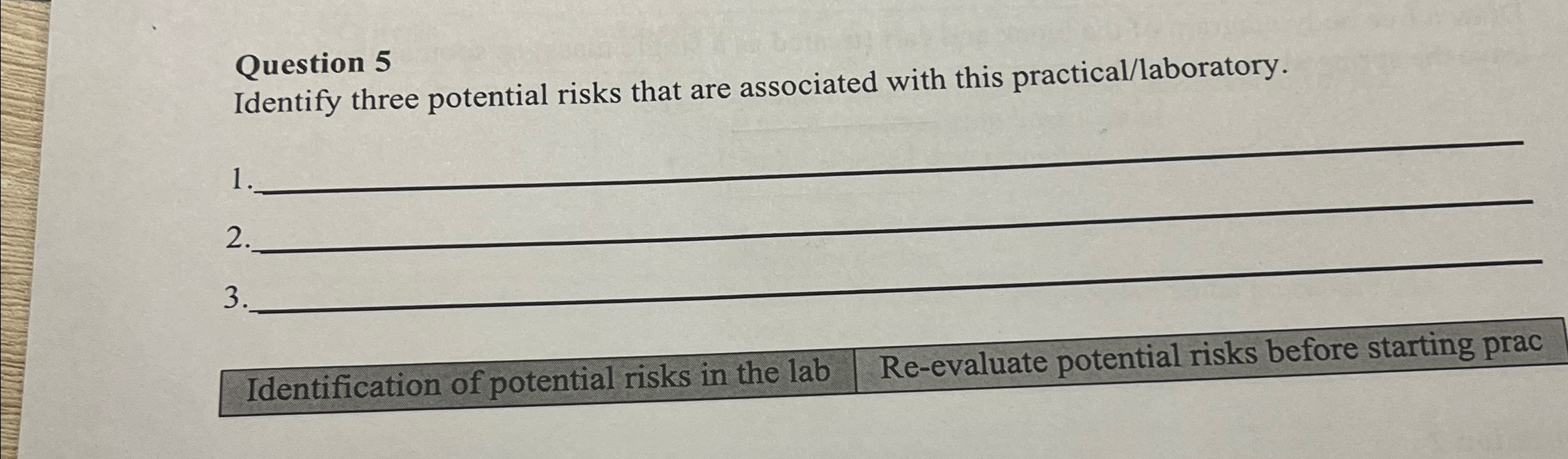Solved Question 5Identify three potential risks that are | Chegg.com