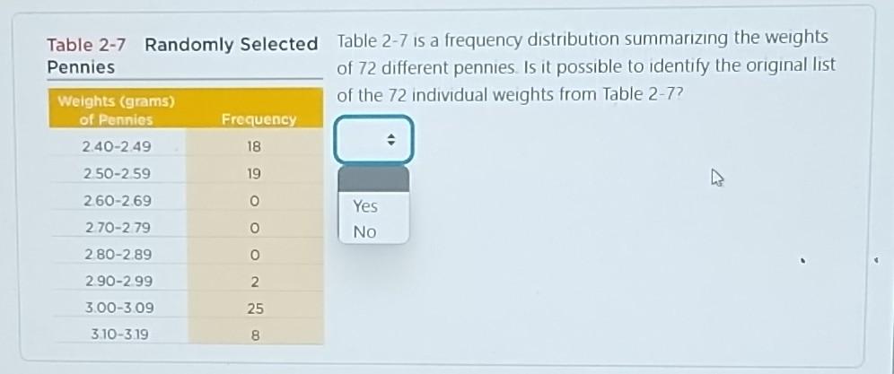 Solved Table 2-7 is a frequency distribution summarizing the | Chegg.com