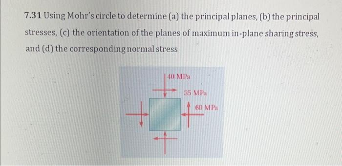 Solved using Mohr's circle to determine (a) the principal | Chegg.com