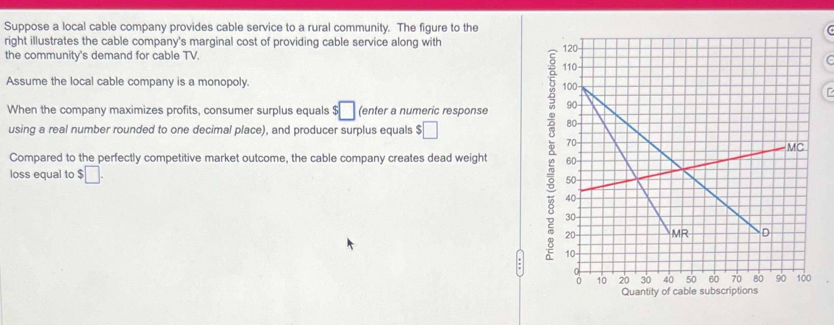 Solved Suppose a local cable company provides cable service | Chegg.com