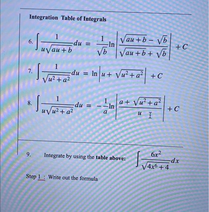 Solved Integration Table of Integrals 6. 7. 8. 9. ·1. 1 | Chegg.com