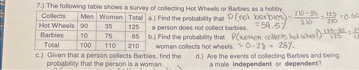 Solved 7.) The following table shows a survev of collecting | Chegg.com