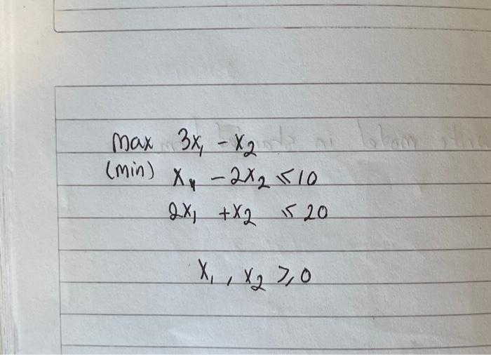 Solved graph then solve this using simplex method , first | Chegg.com