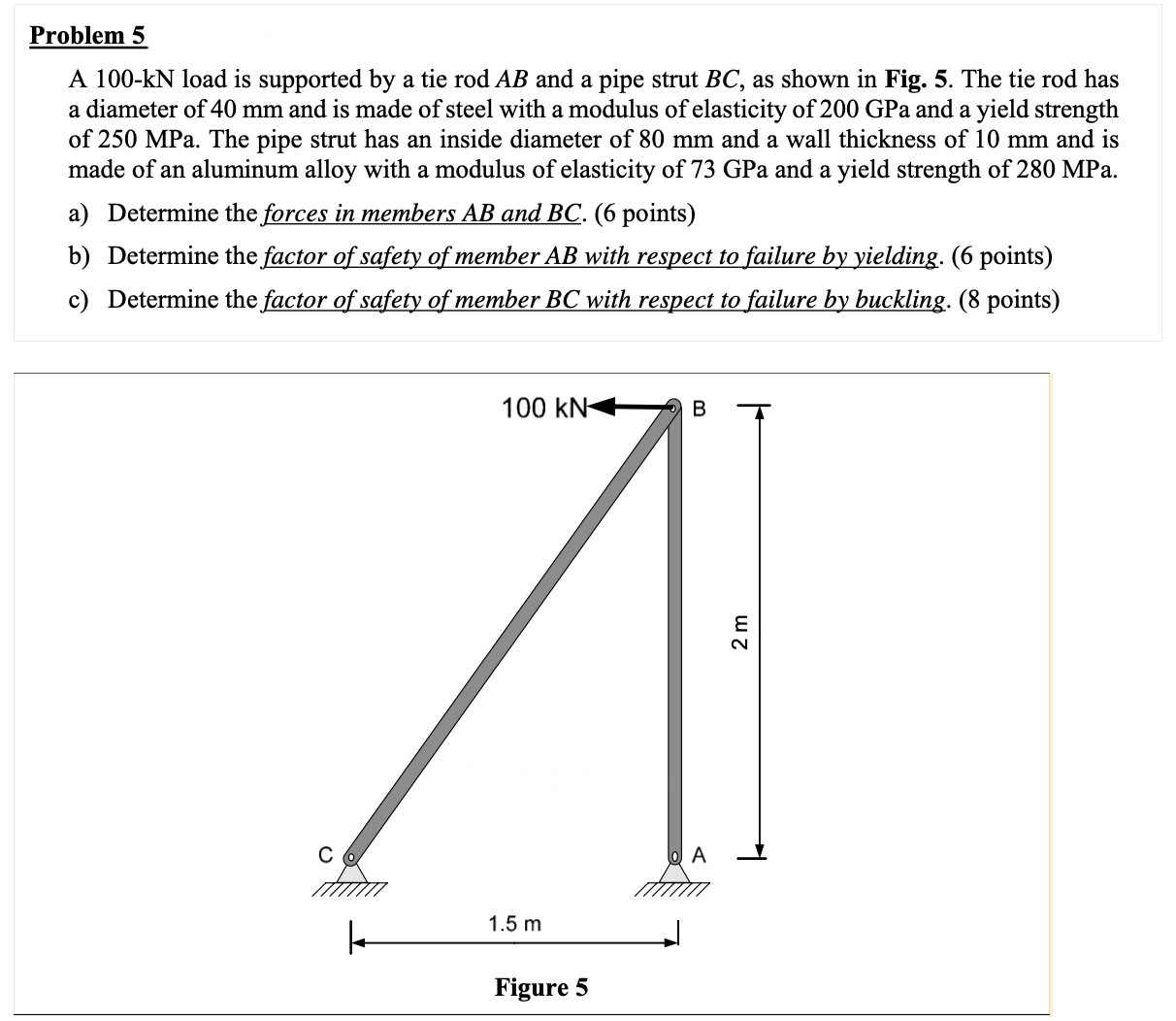 Solved Problem 5A 100-kN ﻿load is supported by a tie rodAB | Chegg.com