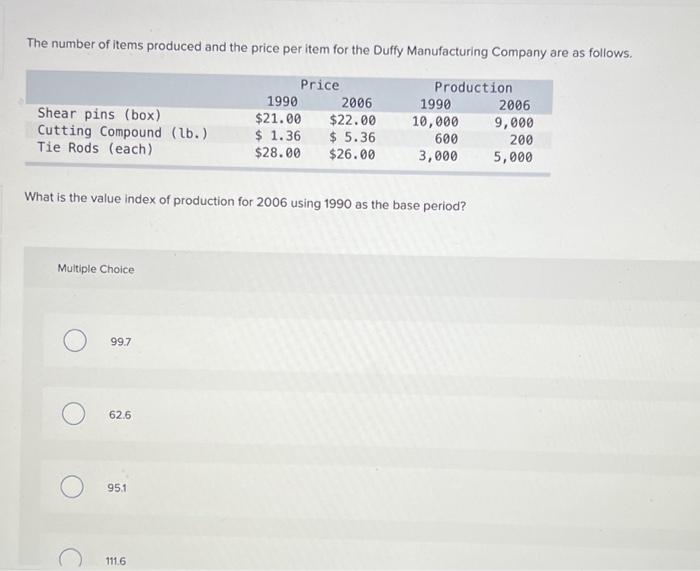 Solved The number of items produced and the price per item | Chegg.com