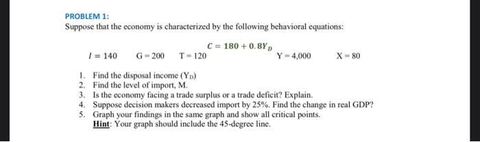 Solved PROBLEM 1: Suppose that the economy is characterized | Chegg.com