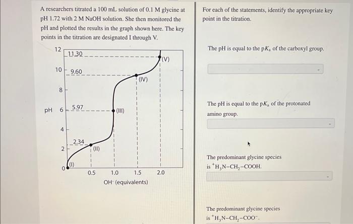 Solved A researchers titrated a 100 mL solution of 0.1M | Chegg.com