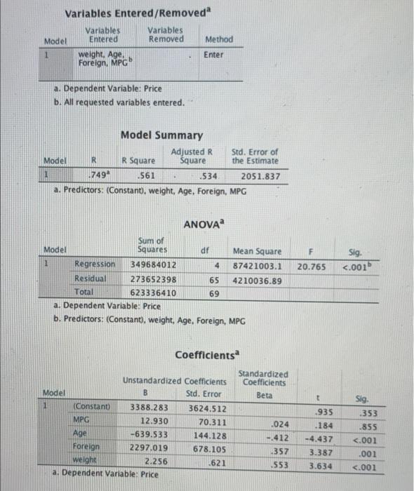 Solved Variables Entered/Removeda Variables Variables Model | Chegg.com