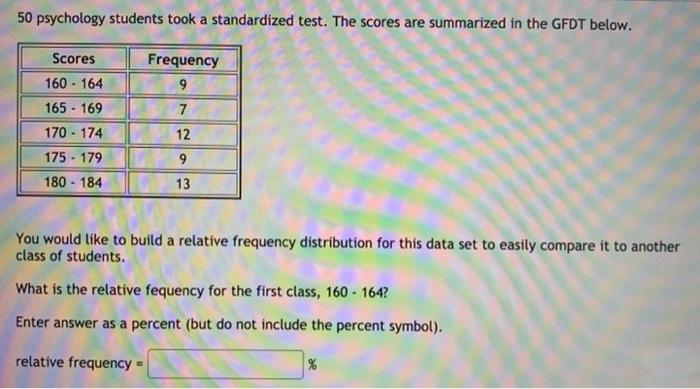 Solved 50 psychology students took a standardized test. The | Chegg.com