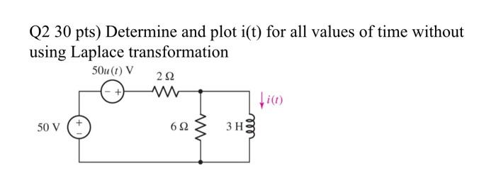 Solved Q2 30pts) Determine and plot i(t) for all values of | Chegg.com Solved Q2 30pts) Determine and plot i(t) for all values of | Chegg.com