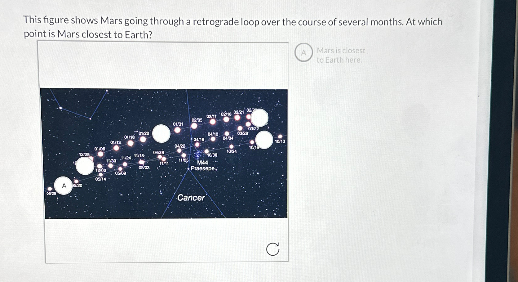Solved This figure shows Mars going through a retrograde | Chegg.com
