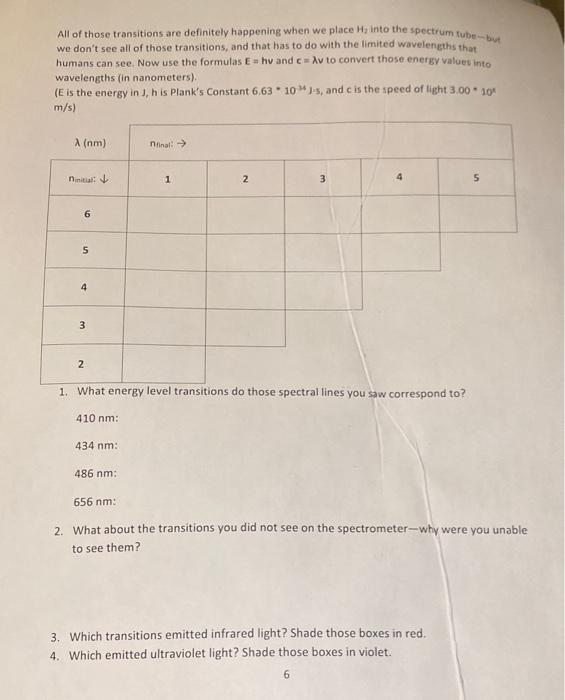 Solved All of those transitions are definitely happening | Chegg.com