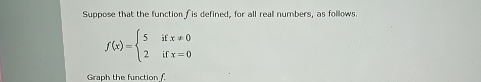 Solved Suppose that the function f ﻿is defined, for all real | Chegg.com