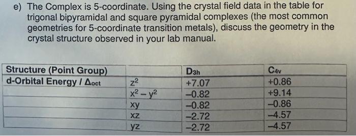Solved e) The Complex is 5-coordinate. Using the crystal | Chegg.com