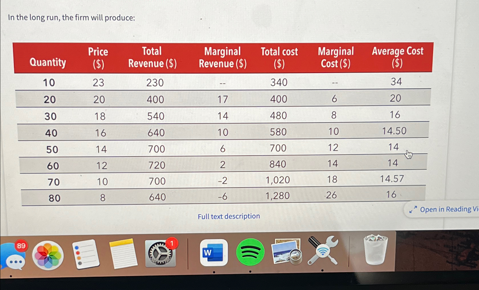 Solved In the long run, the firm will | Chegg.com