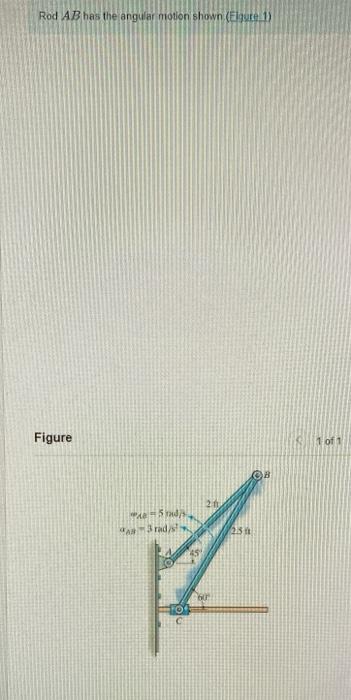 Solved Rod AB has the angular motion shown (Elgure 1) Figure | Chegg.com