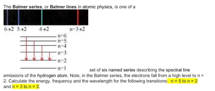Solved The Balmer series, or Balmer lines in atomic physics, | Chegg.com