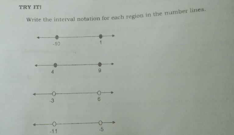 Solved TRY IT! Write the interval notation for each region | Chegg.com
