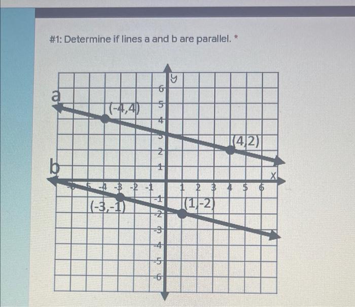 Solved Yes, lines a and b ARE parallel or no, lines a and b | Chegg.com