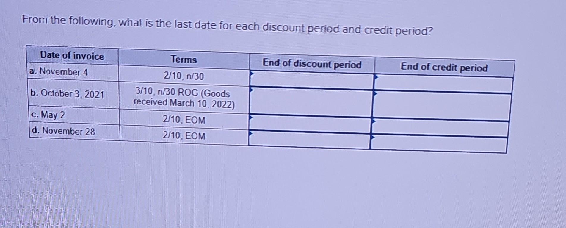 Solved From the following, what is the last date for each | Chegg.com