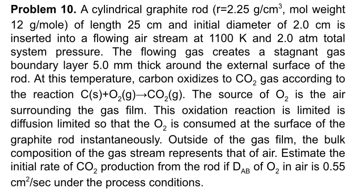 Solved Problem 10. ﻿A cylindrical graphite rod , ﻿mol weight | Chegg.com