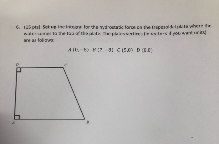 Solved 6. (15 pts) Set up the integral for the hydrostatic | Chegg.com