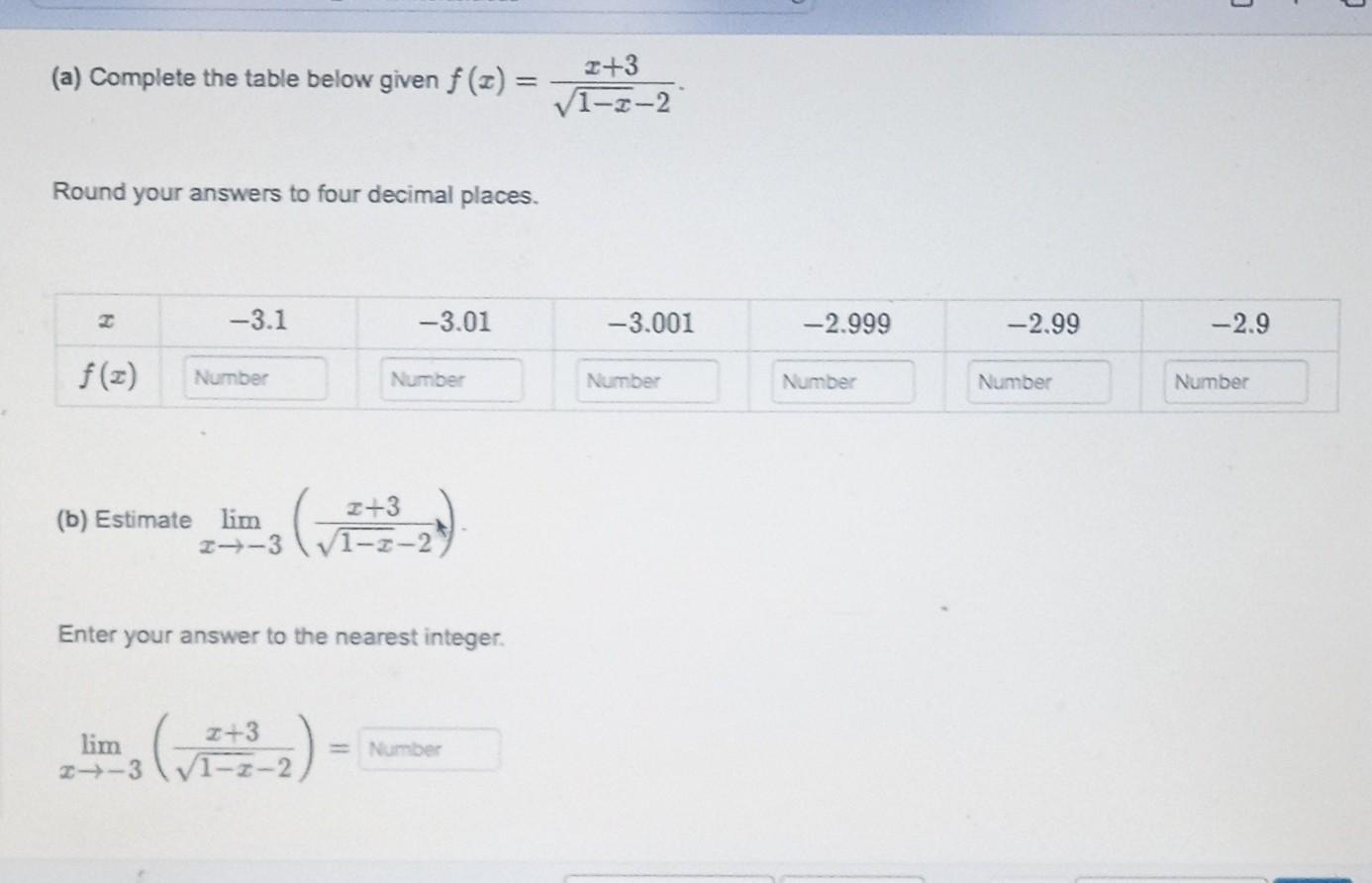 Solved (a) Complete the table below given f(x)=1−x−2x+3. | Chegg.com