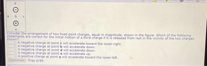 [Solved]: Consider the arrangement of two fixed point charg