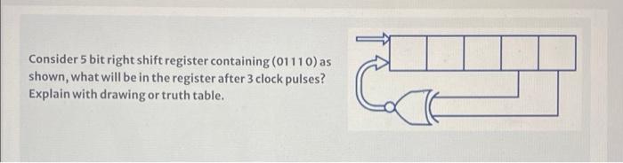 Solved Consider 5 bit right shift register containing | Chegg.com