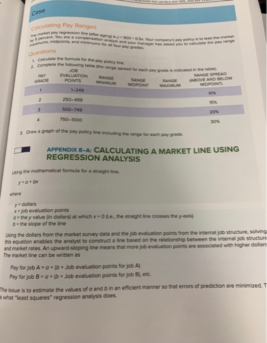 Case calculating Pay Ranges et pay regressionne | Chegg.com