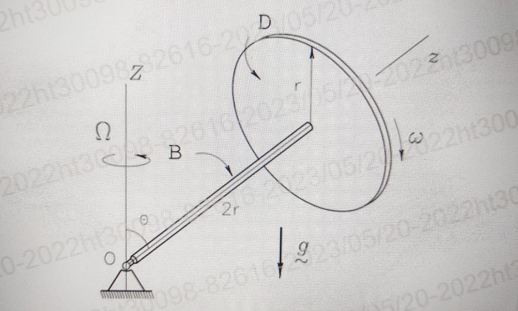 Solved The homogeneous disk D, with mass m and radius r, can | Chegg.com