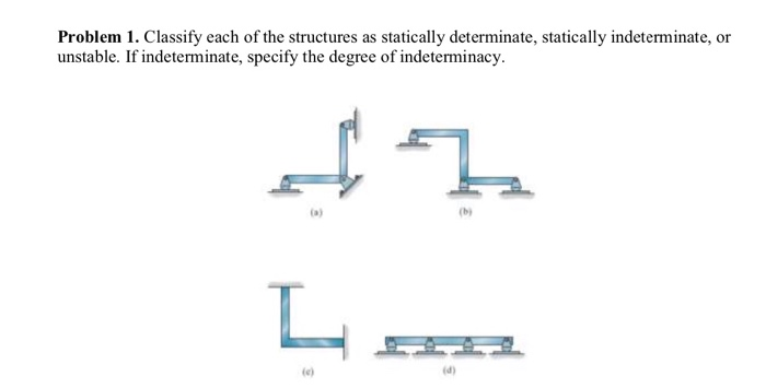 Solved Problem 1. Classify each of the structures as | Chegg.com
