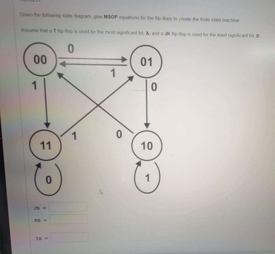 Solved Given the following state diagram, give MSOP | Chegg.com
