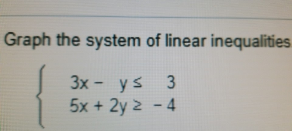 Solved Graph the system of linear inequalities 3x - ys 3 5x | Chegg.com