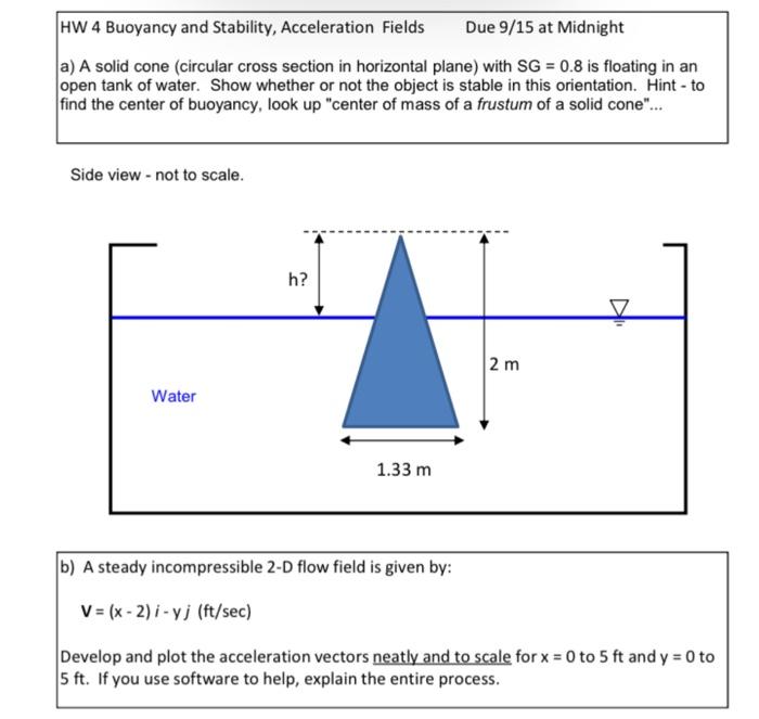 Solved HW 4 Buoyancy and Stability, Acceleration Fields Due | Chegg.com