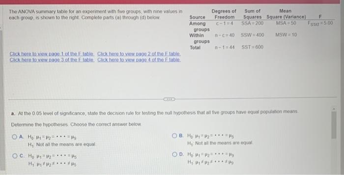 Solved The ANOVA summary table for an experiment with five | Chegg.com